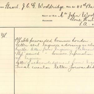 Stuart John Charles George Wooldridge | South Australian Red Cross ...